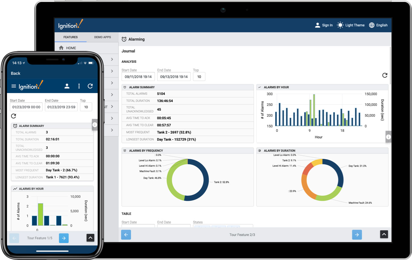 Ignition SCADA | NV Tec